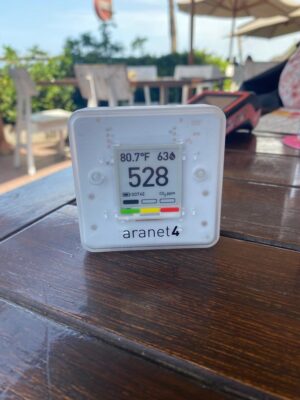 Aranet4 HOME > Aranet Perú