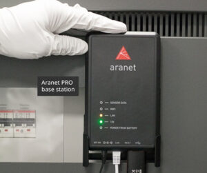 Estación Base Aranet PRO > Aranet Perú