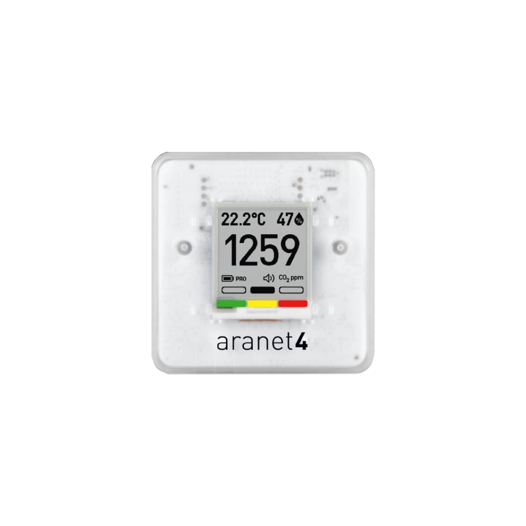 Aranet4 PRO > Aranet Perú