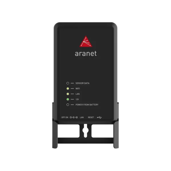 Estación Base Aranet PRO > Aranet Perú